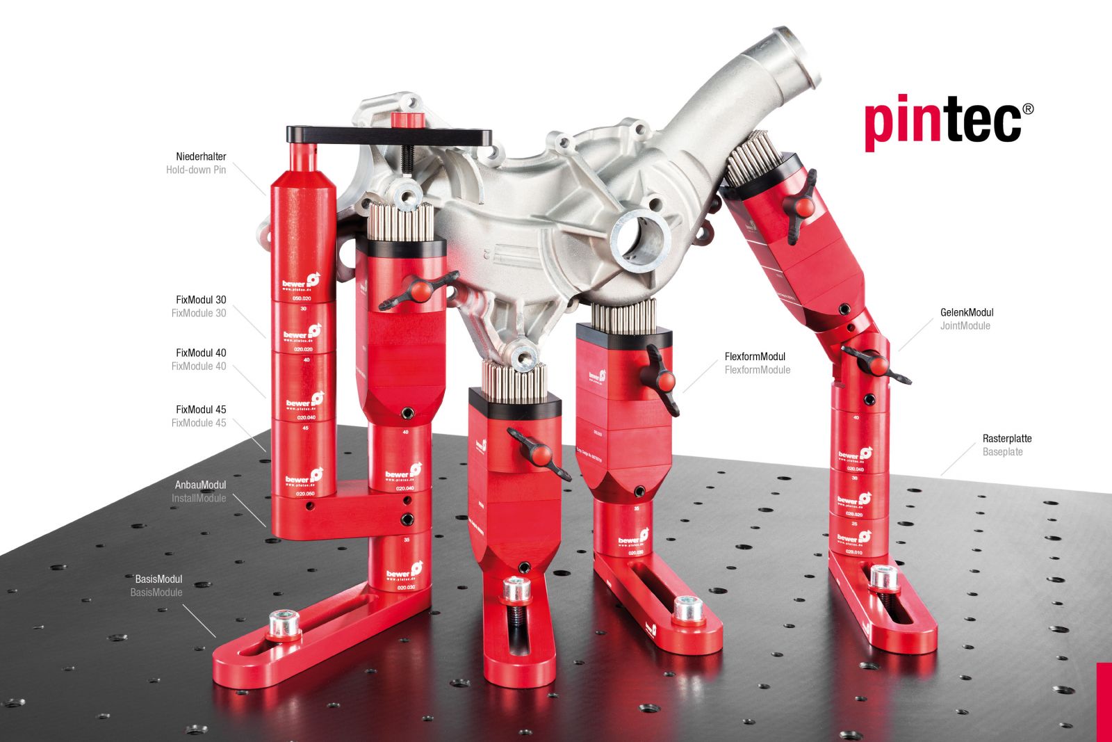 Pintec - pintec Formspannsystem | Christian Bewer GmbH