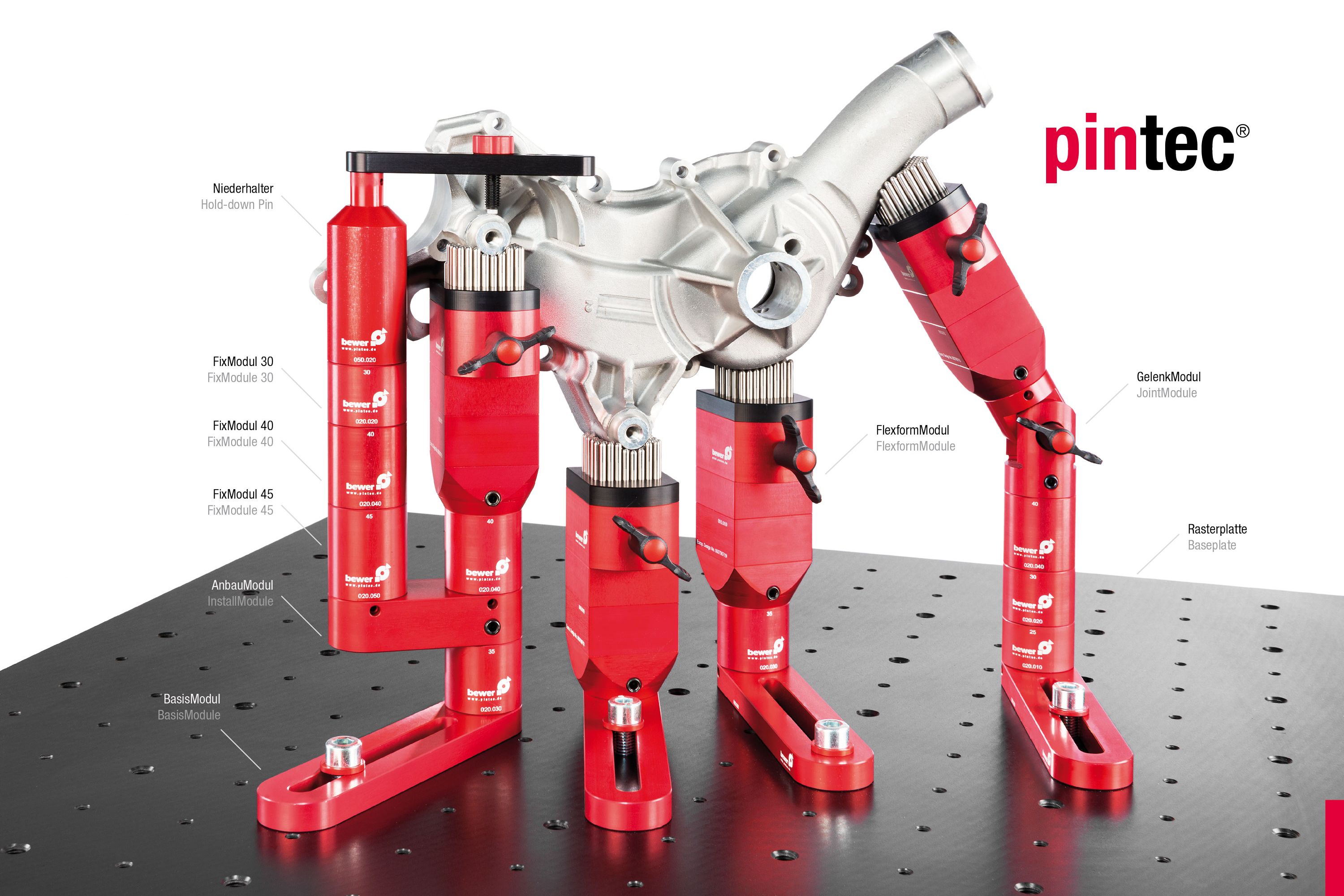 Pintec Formspannsystem - Nadelspannsystem, Schnellspannsystem ...